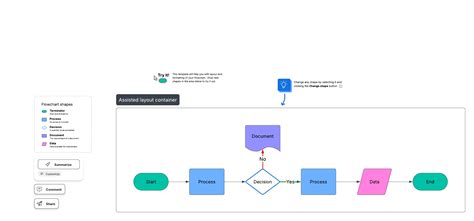 Q1 Lucidchart Templates Community