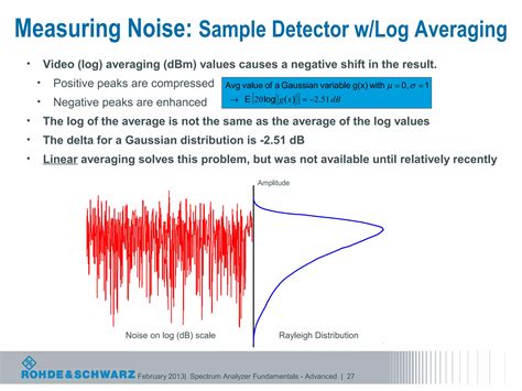 Spectrum Analyzer Fundamentals Advanced Spectrum Analysis PPT