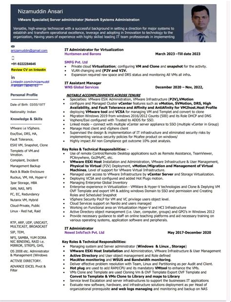 Nizamuddin Ansari Posted On Linkedin