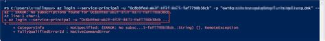 Automation Allow Azure Registered App To Update It S Own Credentials Stack Overflow