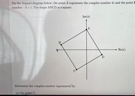 Solved On The Argand Diagram Below The Point A Represents Chegg