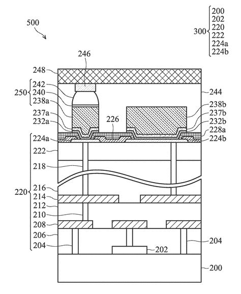 Semiconductor Package Eureka Patsnap
