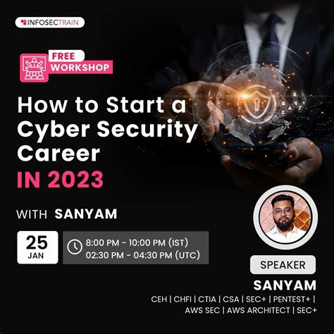 Infosec Train On Linkedin Careers Cybersecurity Innovation Technology Eccouncil Ceh Cisa…