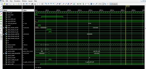vhdl uart
