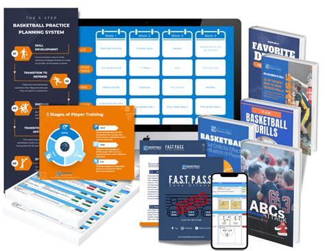 Ultimate Youth Basketball Playbook