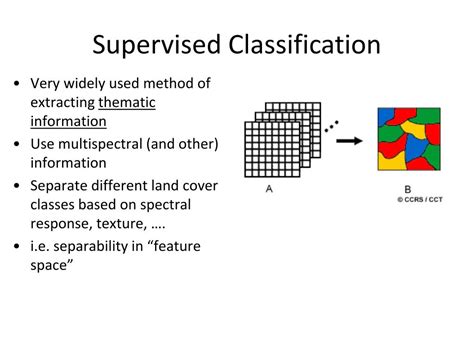 Ppt Supervised Classification In Imagine Powerpoint Presentation