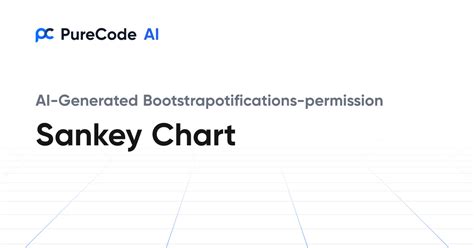 Build Great Bootstrapotifications Permission Sankey Chart Components Faster Using Ai Tools