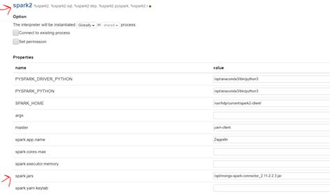 Solved How To Query Data From Mongodb With Spark In Zeepl Cloudera Community 177717