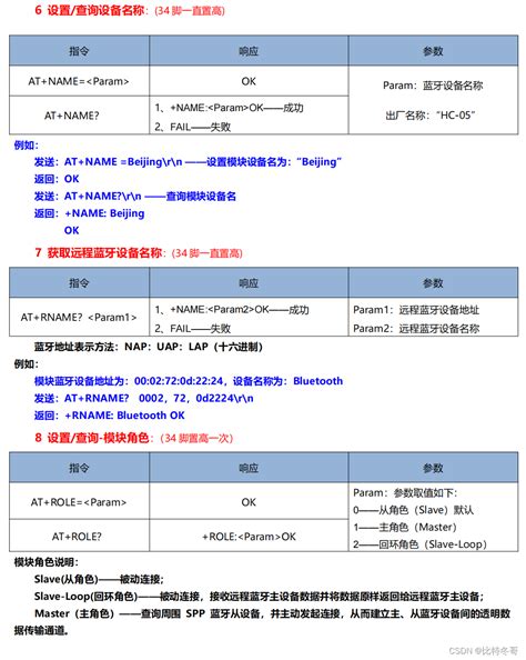 蓝牙的at指令蓝牙at指令怎么用 Csdn博客 蓝牙的at指令蓝牙at指令怎么用 Csdn博客