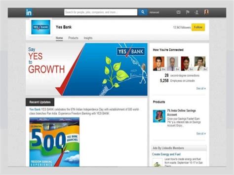 Yes Bank Success Story