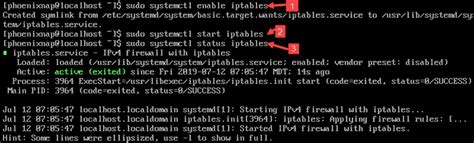 iptables tutorial ultimate guide to linux firewall