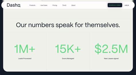 The Ultimate Dashboard For Data Visualization