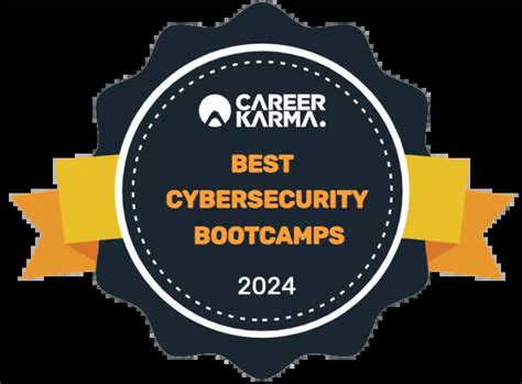 Cyber Security Bootcamp