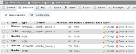 PHP MySQL ALTER To Drop Column