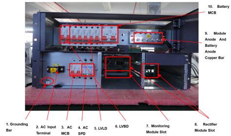 Outdoor Bts Cabinet Telecom Rectifier System