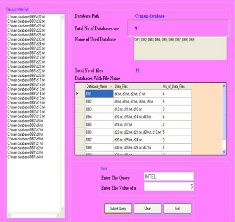 Input Page For Query Q Download Scientific Diagram