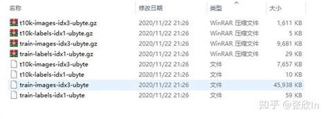 Mnist数据集详解及可视化处理（pytorch） 知乎