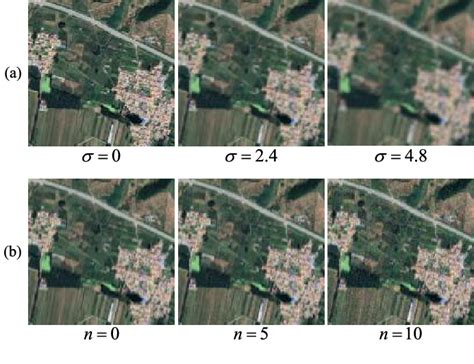 Figure 1 From Conditional Stochastic Normalizing Flows For Blind Super