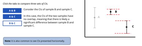 hsci 190 module 4 section 3 2 sample independent and dependent t