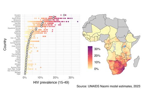 2 The Hiv Aids Epidemic Bayesian Spatio Temporal Methods For Small Area Estimation Of Hiv