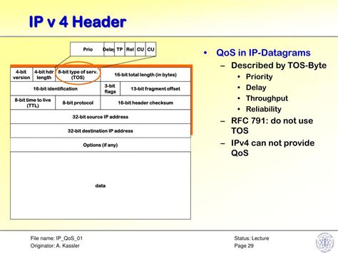 PPT IP QoS Issues PowerPoint Presentation Free Download ID 4598422