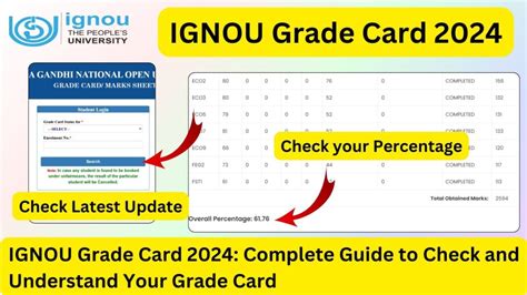 Ignou Bca Syllabus Download Pdf 2024 Direct Link