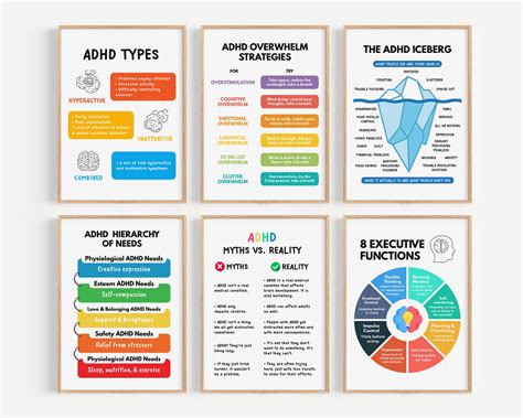 Adhd Poster Bundle Set Of 6 Adhd Prints Mental Health And Counseling