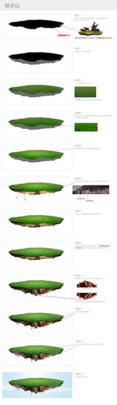 干货设计技巧 花瓣网 陪你做生活的设计师 网商设计师联盟ecdc