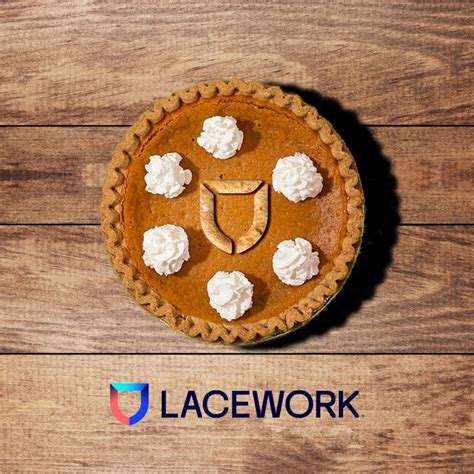 Lacework On Linkedin Cloudsecure