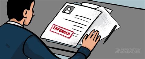 Expunge Your Criminal Record Fast And Easy