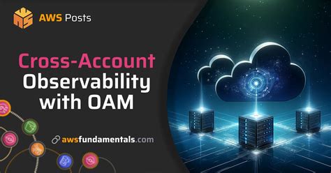 Cross Account Observability On Aws With Observability Access Manager