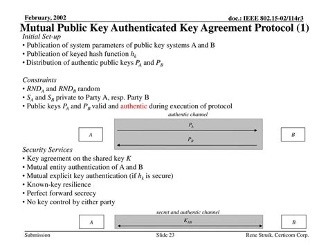 October 28 2017 Doc Ieee R0 February Ppt Download