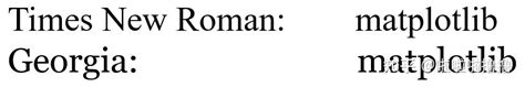 Matplotlib字体配置 知乎 Matplotlib字体配置 知乎
