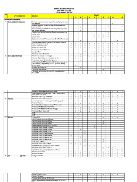 2 1 1 C Gian Chart 2023 Pdf
