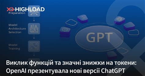 Виклик функцій та значні знижки на токени Openai презентувала нові версії Chatgpt