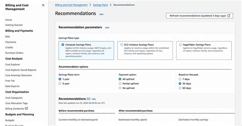 Maximize Your Aws Cost Efficiency Tips And Tricks For Maximum Savings