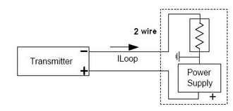 Wiring Diagram For Wire Transmitter