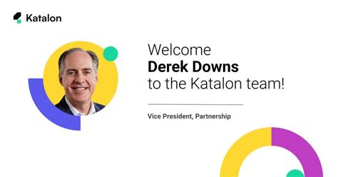 Daisy Hoang M S On Linkedin Partnerships Innovation Teamexpansion 73 Comments