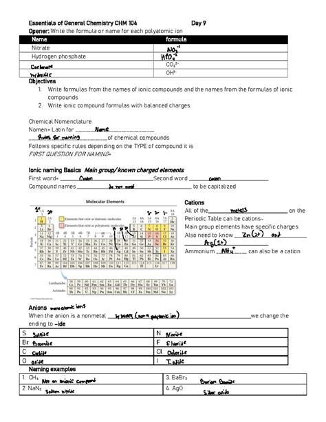 Chm 104 Day 9 Lecture Notes For Chm 104 Wentzels Class Essentials Of General Chemistry Chm