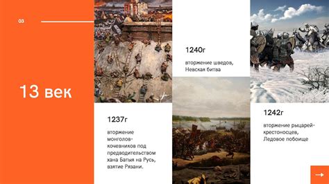 Трудные времена на Русской земле Окружающий мир 4 класс МЕТОДИСТ САЙТ