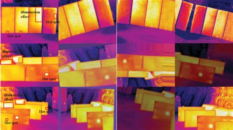 Figure 5 From A Lightweight Yolo V5 Method For Detecting Thermal Spot