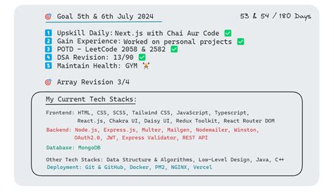 manoj kumar🇮🇳 on linkedin techskillsgrowthdaily geeksforgeeks webdevelopment mern nextjs…