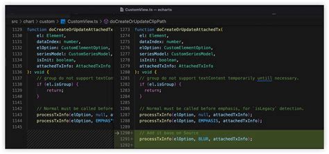 Bug Blurlabelstyle Is Not Work When Series Type Is Custom