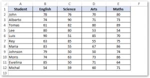 XLOOKUP Function In Excel Advanced Lookup Excel Unlocked