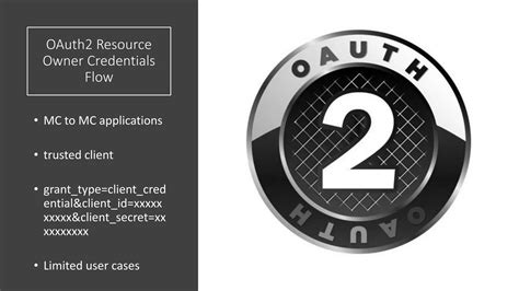 Application Security In Aspnet Core Pdf