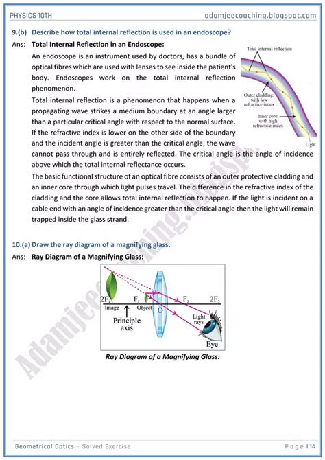 Adamjee Coaching Geometrical Optics Solved Textbook Exercise Physics 10th