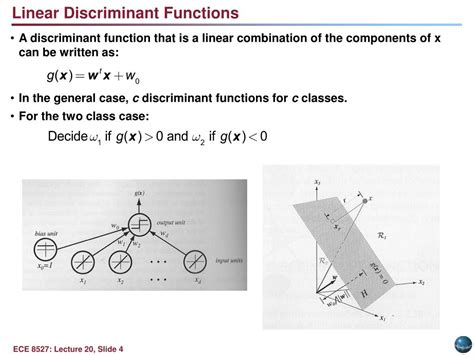 Ppt Objectives Linear Discriminant Functions Gradient Descent