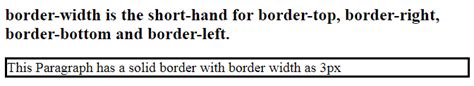 CSS Border TutorialBrain