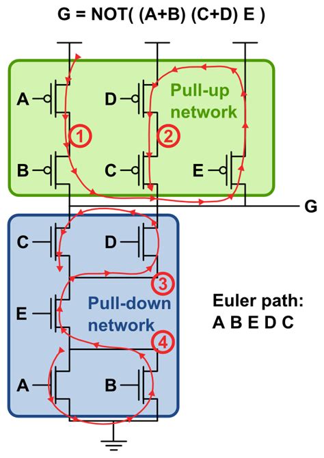 Transistor Layout At Claudia Eric Blog