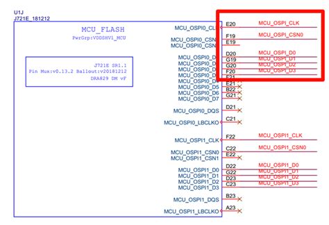 processor sdk j721e when using flash is25lp128f j721e flash boot failed processors forum